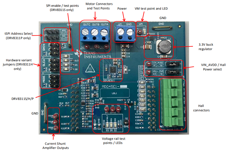 DRV8311HEVM Evaluation Module - TI | Mouser